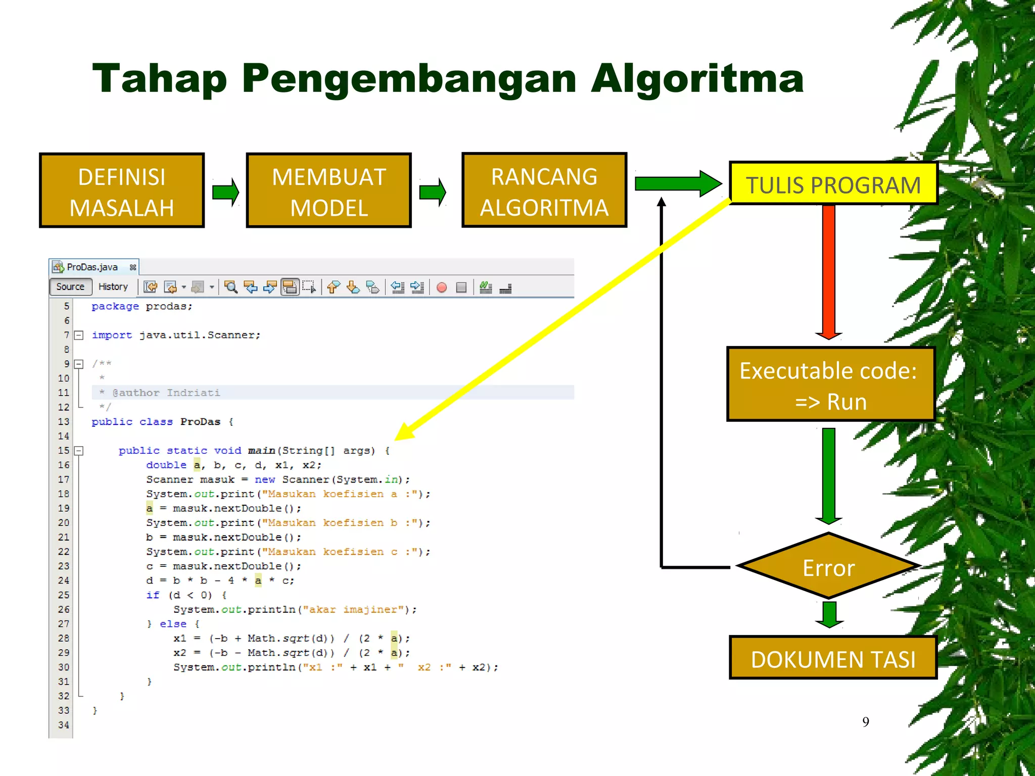 Dasar Pemrogaman Algoritma | PPT