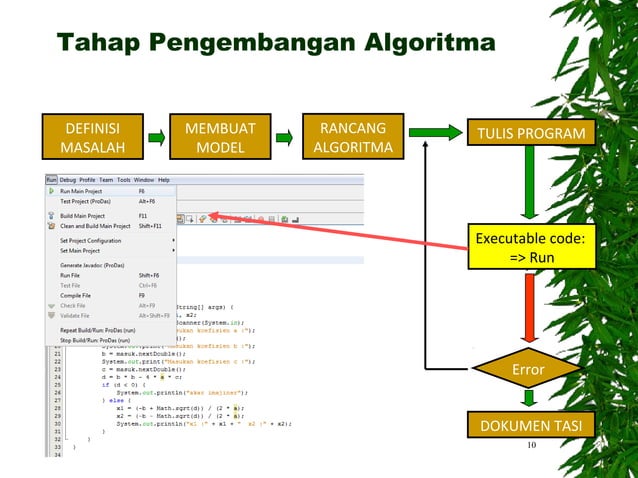 Dasar Pemrogaman Algoritma | PPT Dasar Pemrogaman Algoritma | PPT