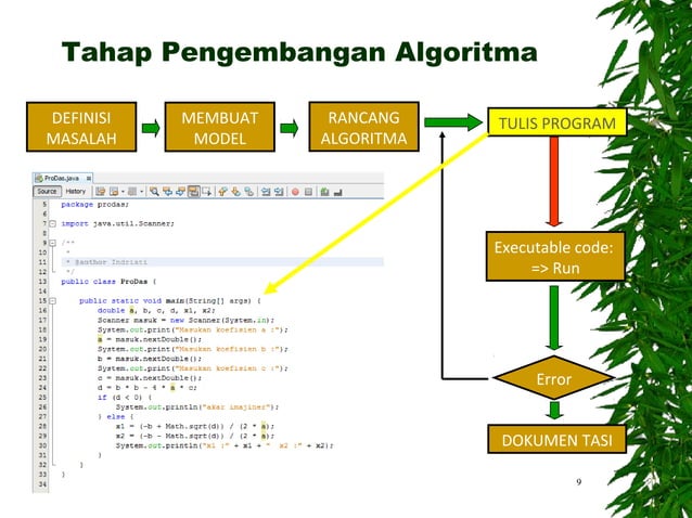 Dasar Pemrogaman Algoritma | PPT