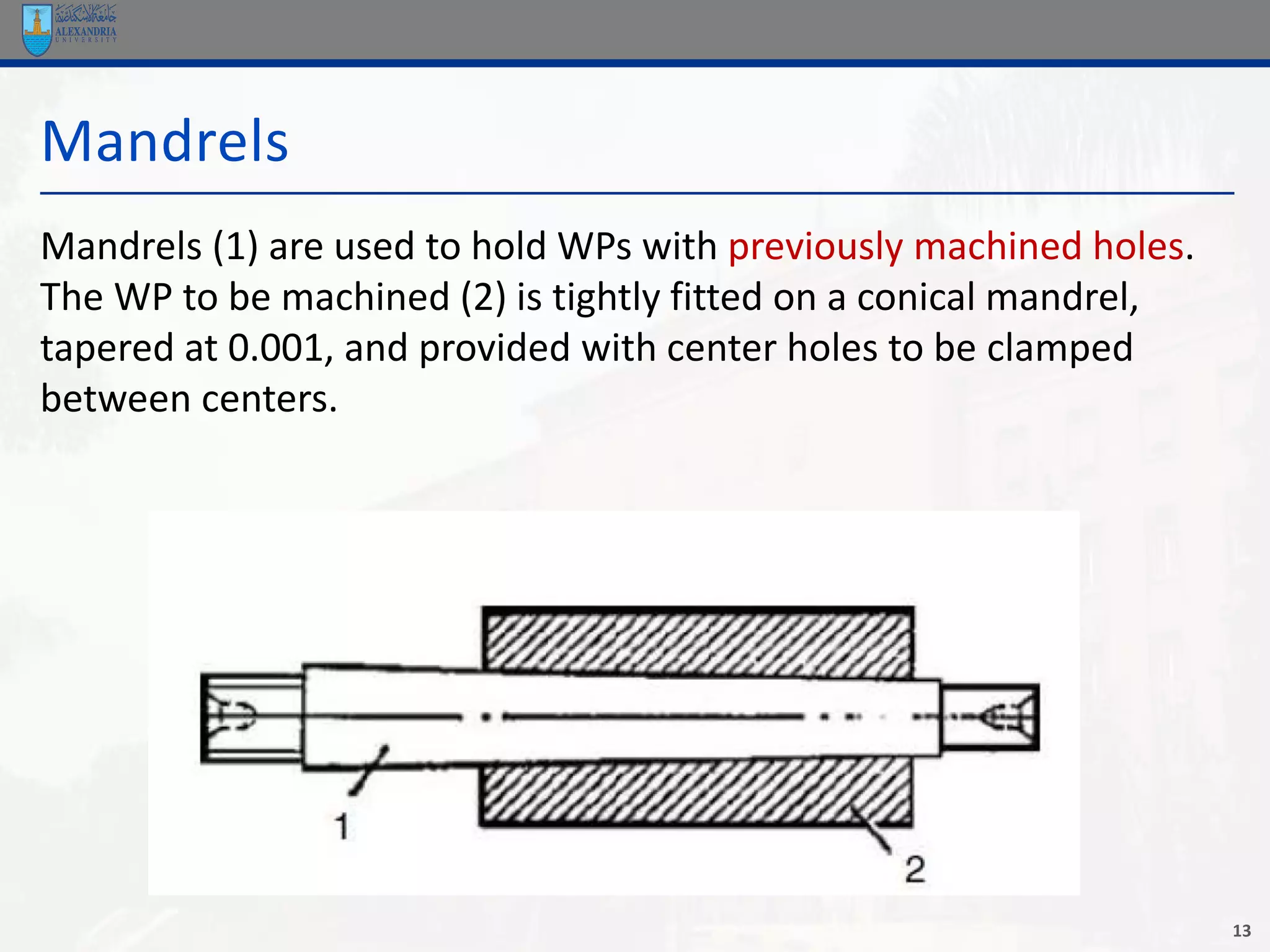 02-PED121-Lecture 3- Lathe Machines and Mechanisims-handouts.pdf