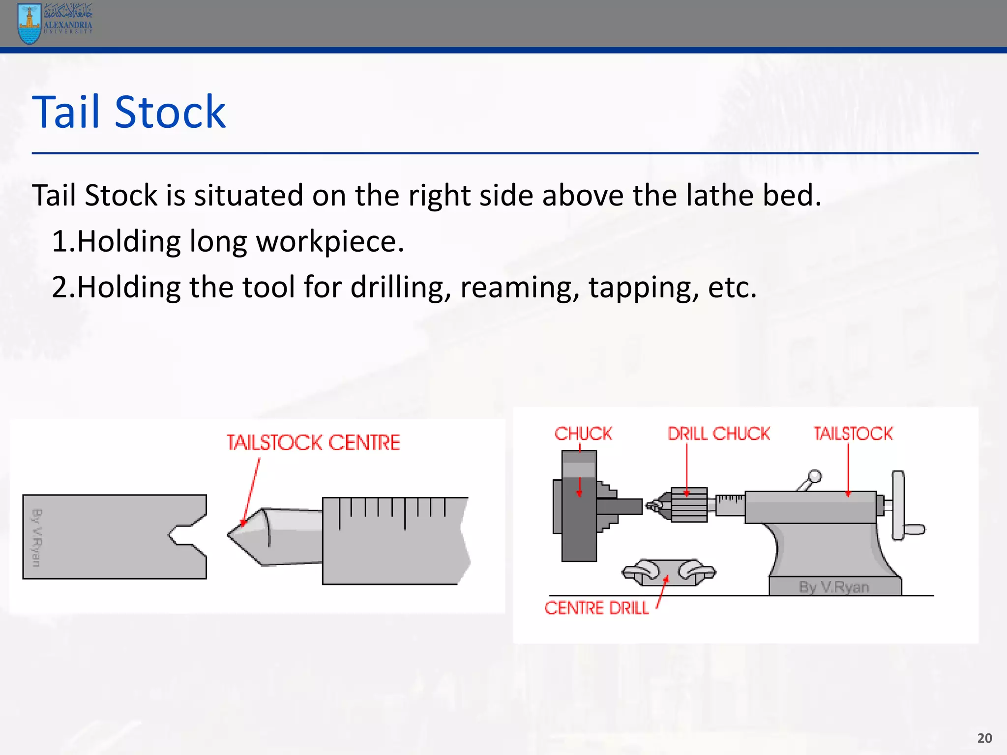 02-PED121-Lecture 3- Lathe Machines and Mechanisims-handouts.pdf