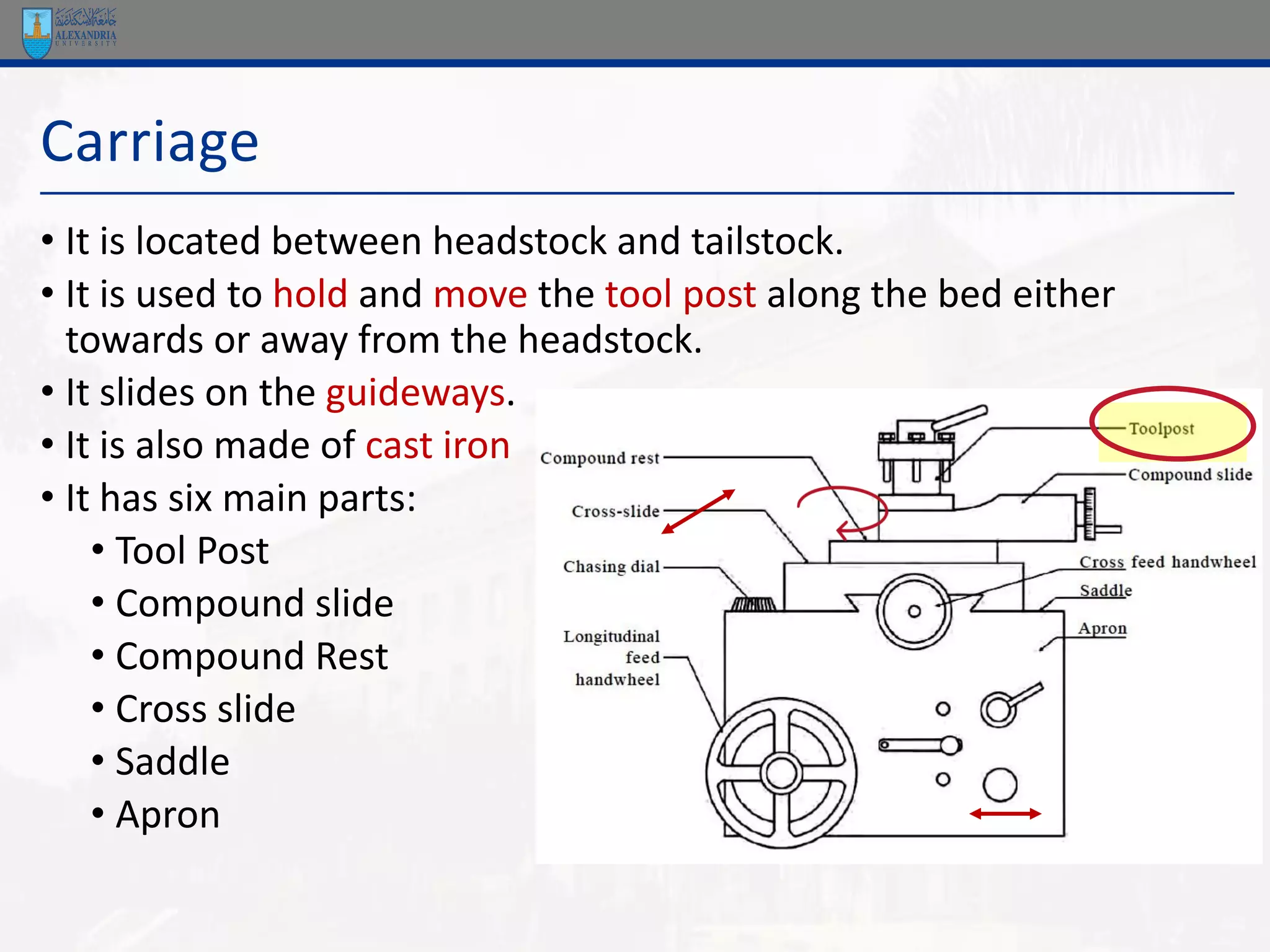 02-PED121-Lecture 3- Lathe Machines and Mechanisims-handouts.pdf