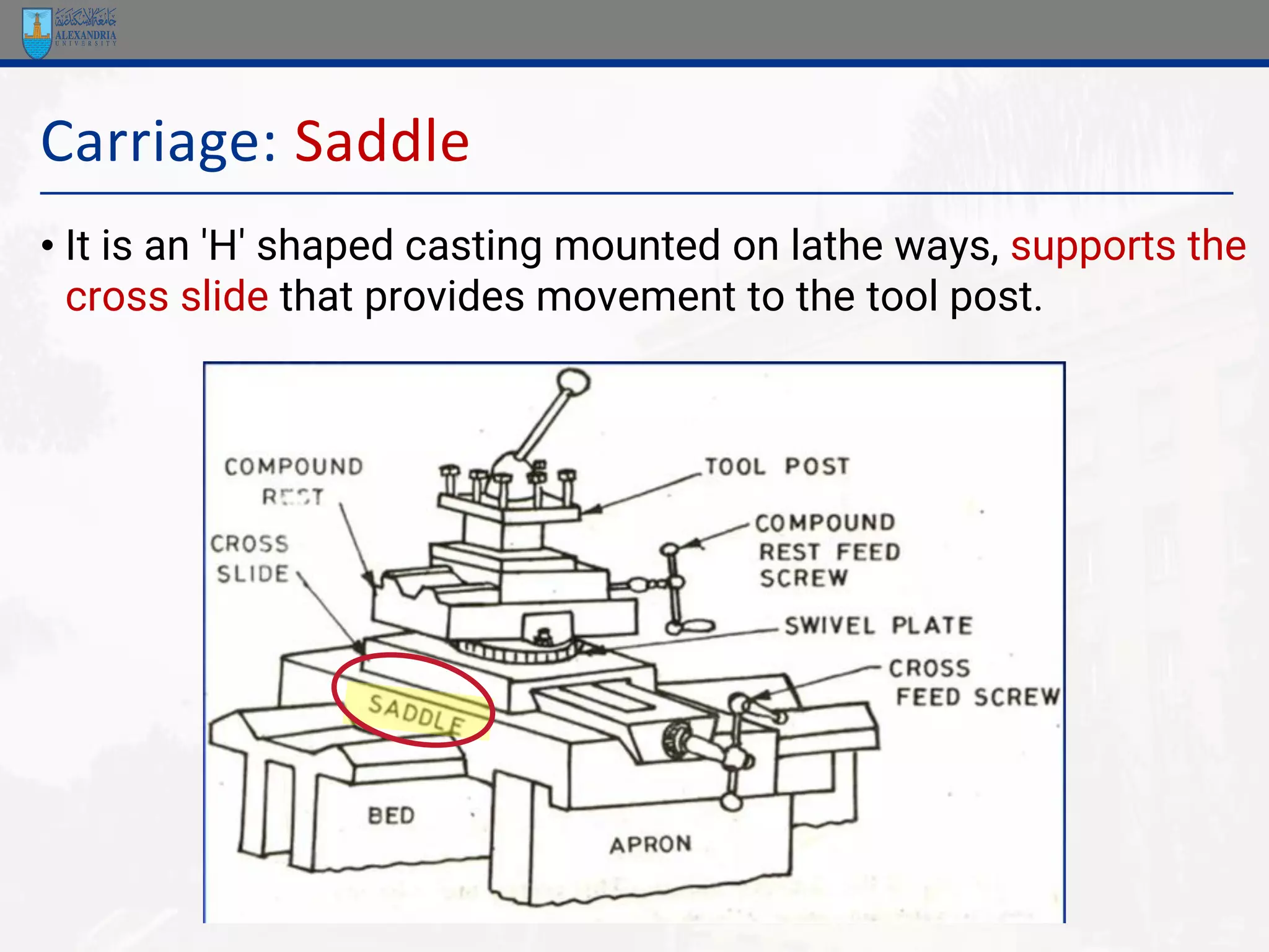 02-PED121-Lecture 3- Lathe Machines and Mechanisims-handouts.pdf
