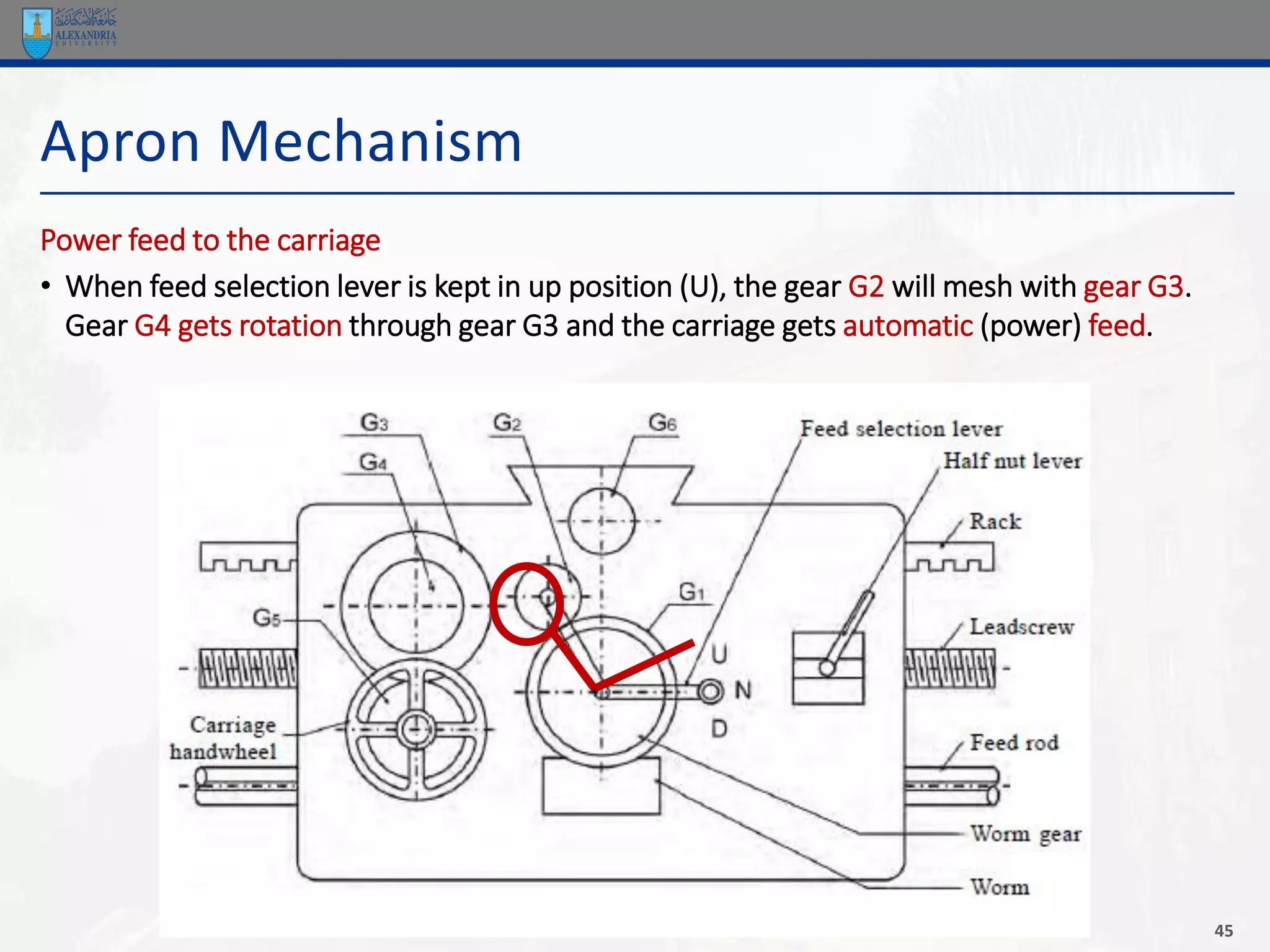 02-PED121-Lecture 3- Lathe Machines and Mechanisims-handouts.pdf