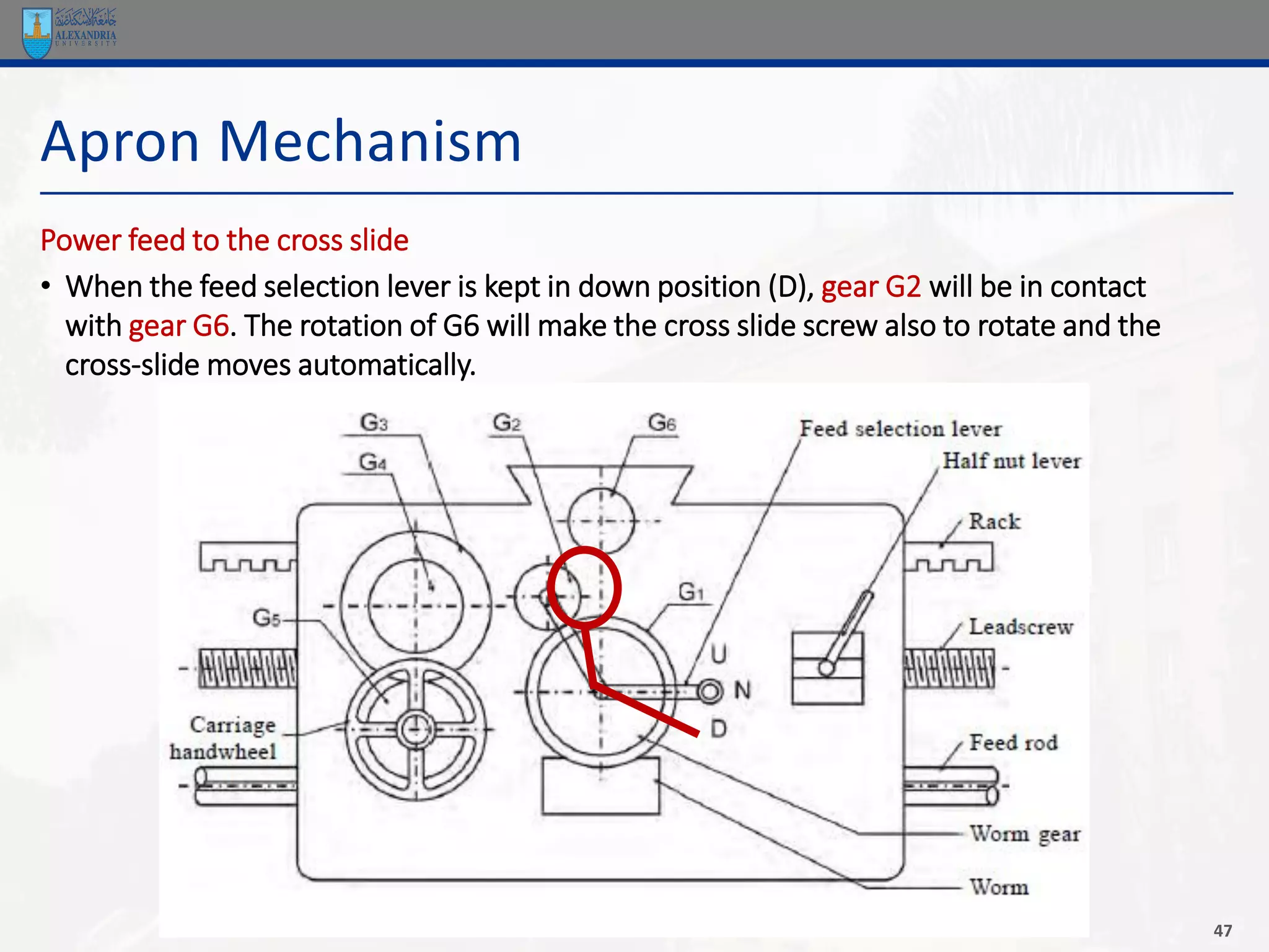 02-PED121-Lecture 3- Lathe Machines and Mechanisims-handouts.pdf