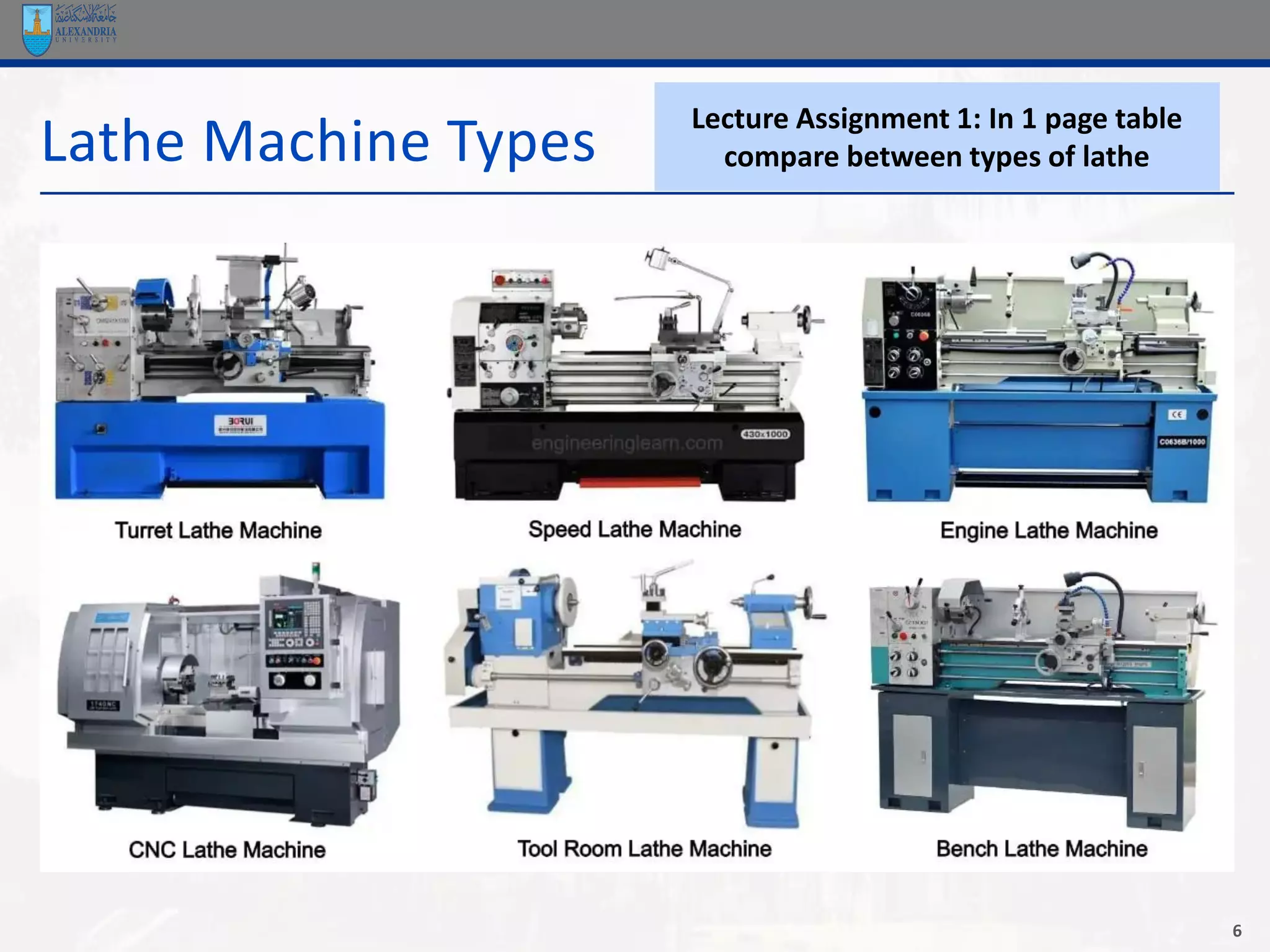 02-PED121-Lecture 3- Lathe Machines and Mechanisims-handouts.pdf
