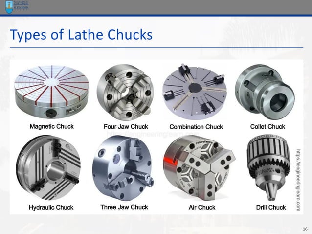 02-PED121-Lecture 3- Lathe Machines and Mechanisims-handouts.pdf