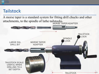 02-PED121-Lecture 3- Lathe Machines and Mechanisims-handouts.pdf