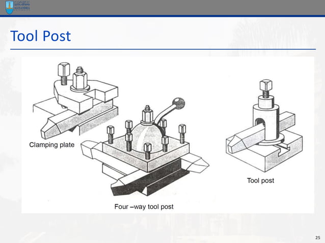 02-PED121-Lecture 3- Lathe Machines and Mechanisims-handouts.pdf