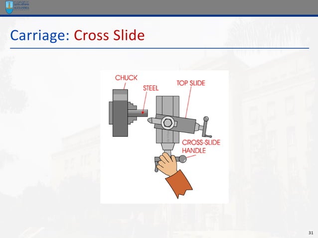 02-PED121-Lecture 3- Lathe Machines and Mechanisims-handouts.pdf