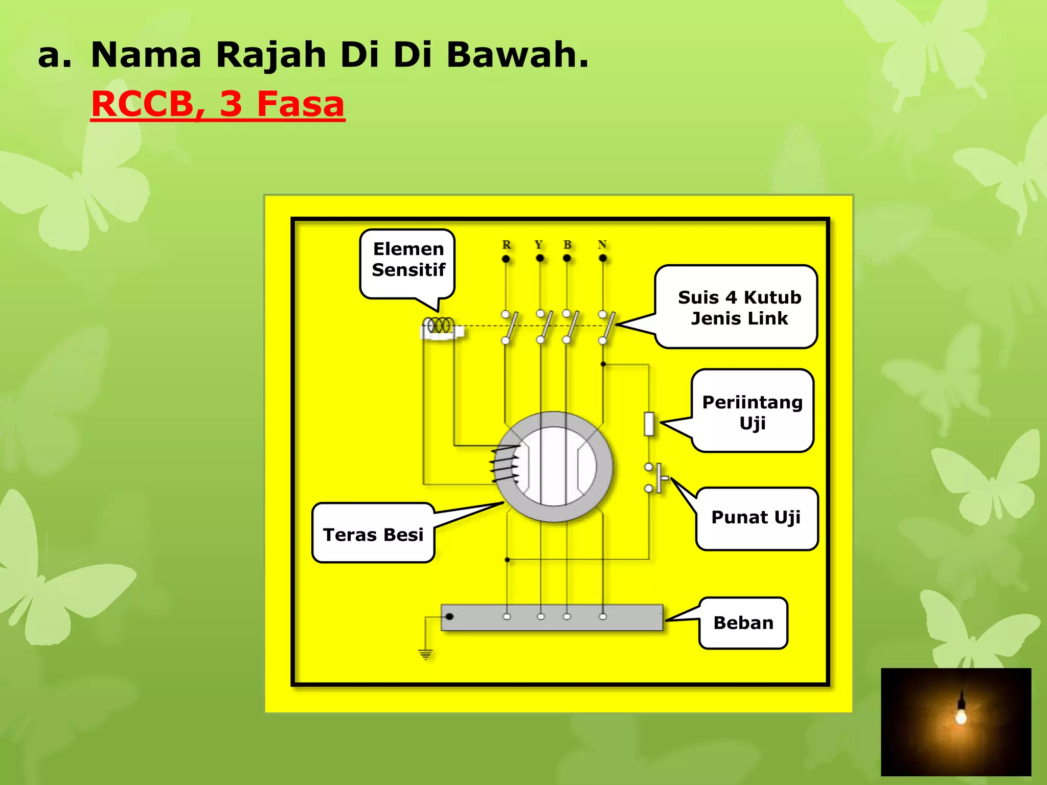 PEMASANGAN DB TIGA FASA | PPTX