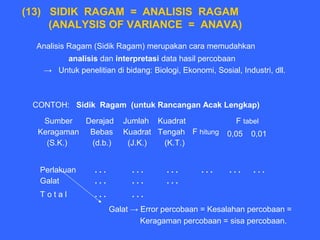 02. pengertian dasar rancangan percobaan | PPT
