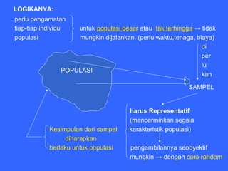 02. pengertian dasar rancangan percobaan | PPT