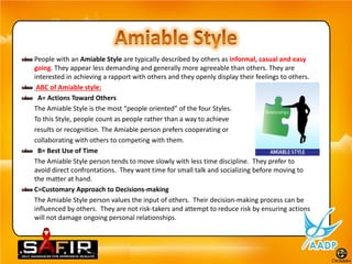 People Styles | PDF