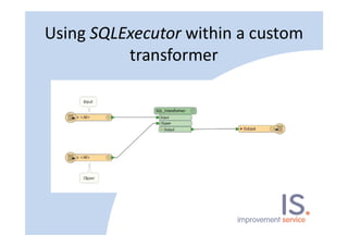 1Spatial: Edinburgh FME World Tour: Performance tips | PPT