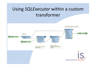 1Spatial: Edinburgh FME World Tour: Performance tips | PPT