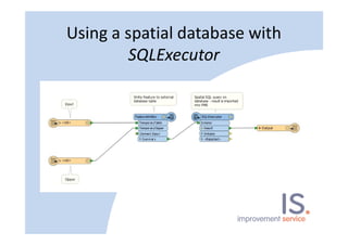 1Spatial: Edinburgh FME World Tour: Performance tips | PPT