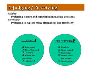 personality & value | PPT