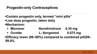 hormonal contraceptives pharmacology (Uses and adverse effects) | PDF