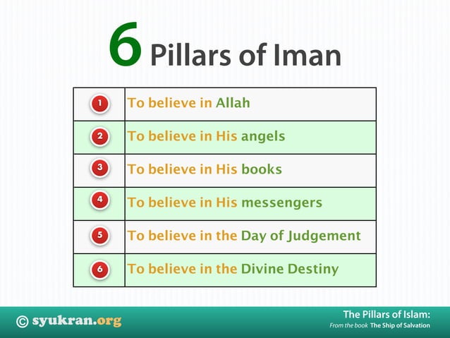 The pillars of iman | PDF | Islam | Religion & Spirituality