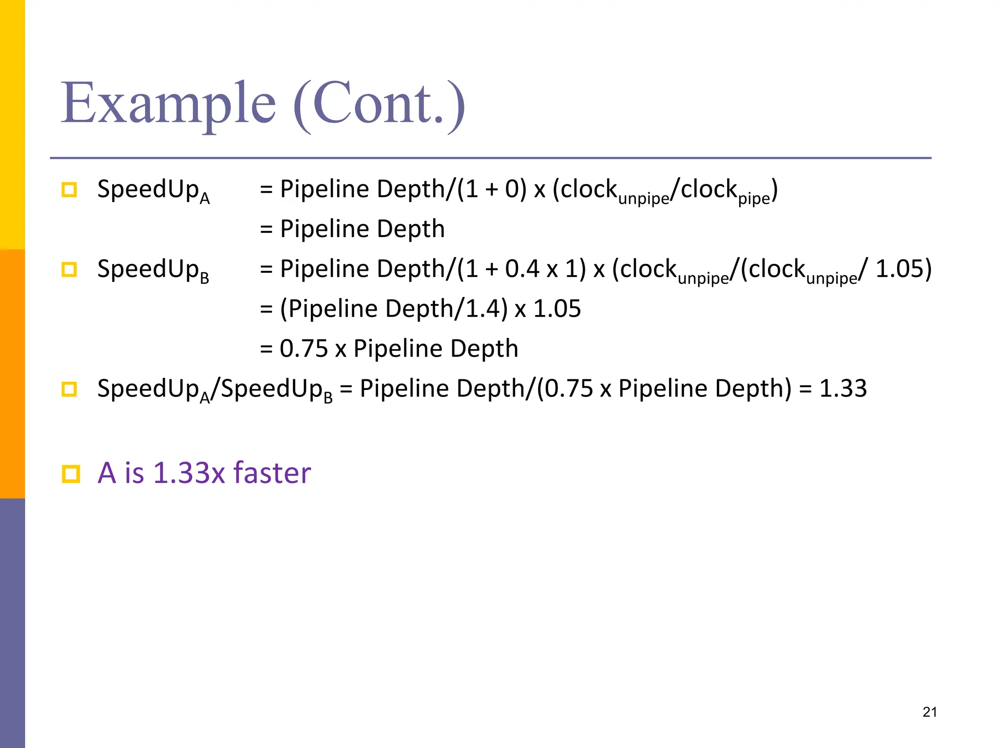 CPU Pipelining and Hazards - An Introduction | PPTX