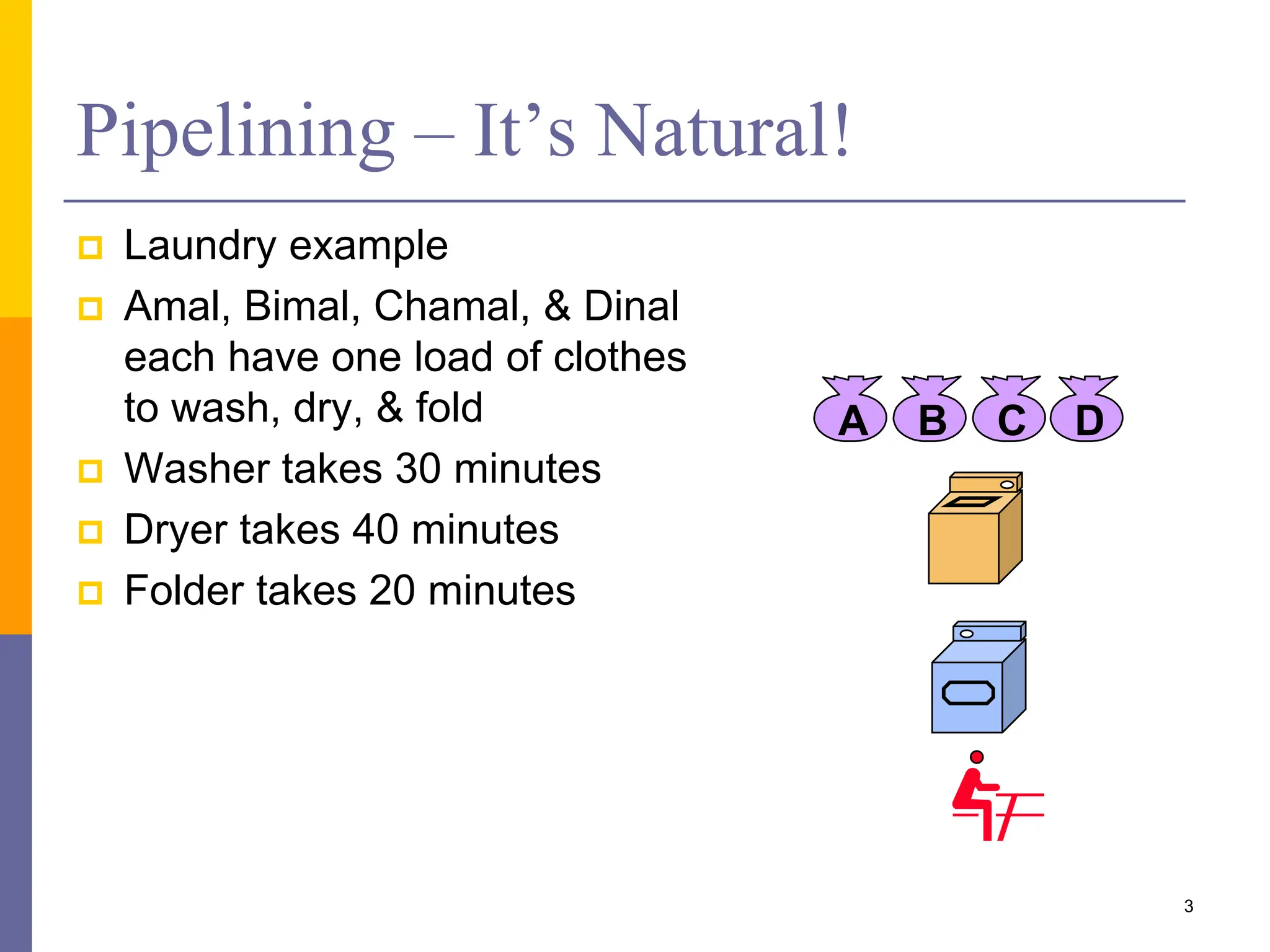 CPU Pipelining and Hazards - An Introduction | PPTX