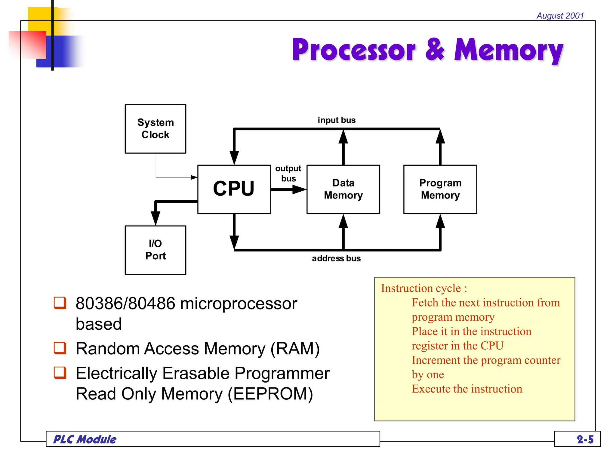 apa itu plc dan program dari plc (Program logic controller) | PPT
