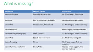Porting unity games to windows - London Unity User Group | PPTX | Operating Systems | Computer ...