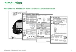 02 - PowerLogic Meter Setup schneider eletric.ppt