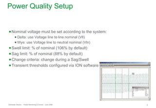 02 - PowerLogic Meter Setup schneider eletric.ppt