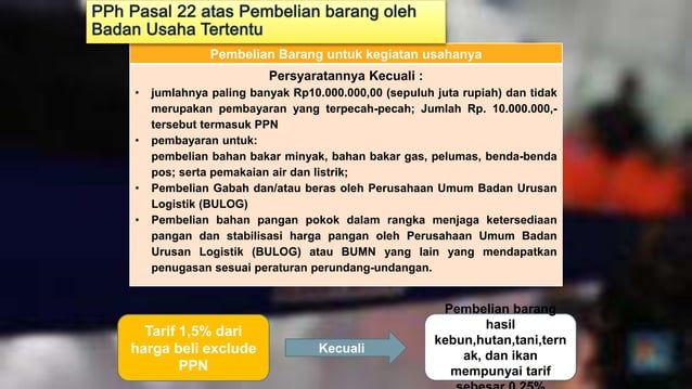 02-PPT -PPh22-Kelompok 2_PPh Pasal 22_MN3.pptx
