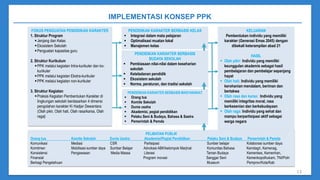 02-ppt-ppk-isra.pptx