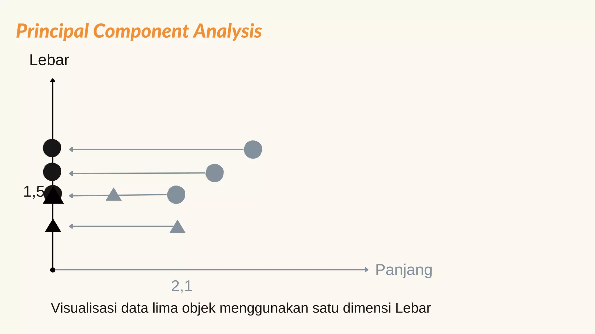02 - Preprocessing Data.pdf