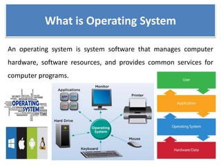 P04 | Operating System | Anurag Gupta | MCA | PPT