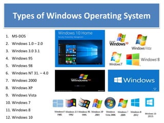 P04 | Operating System | Anurag Gupta | MCA | PPT