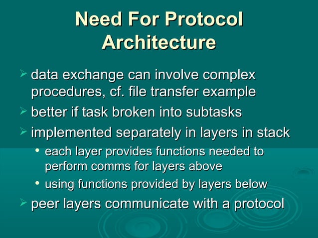 02 Protocol Architecture Ppt Computer Networking Computing
