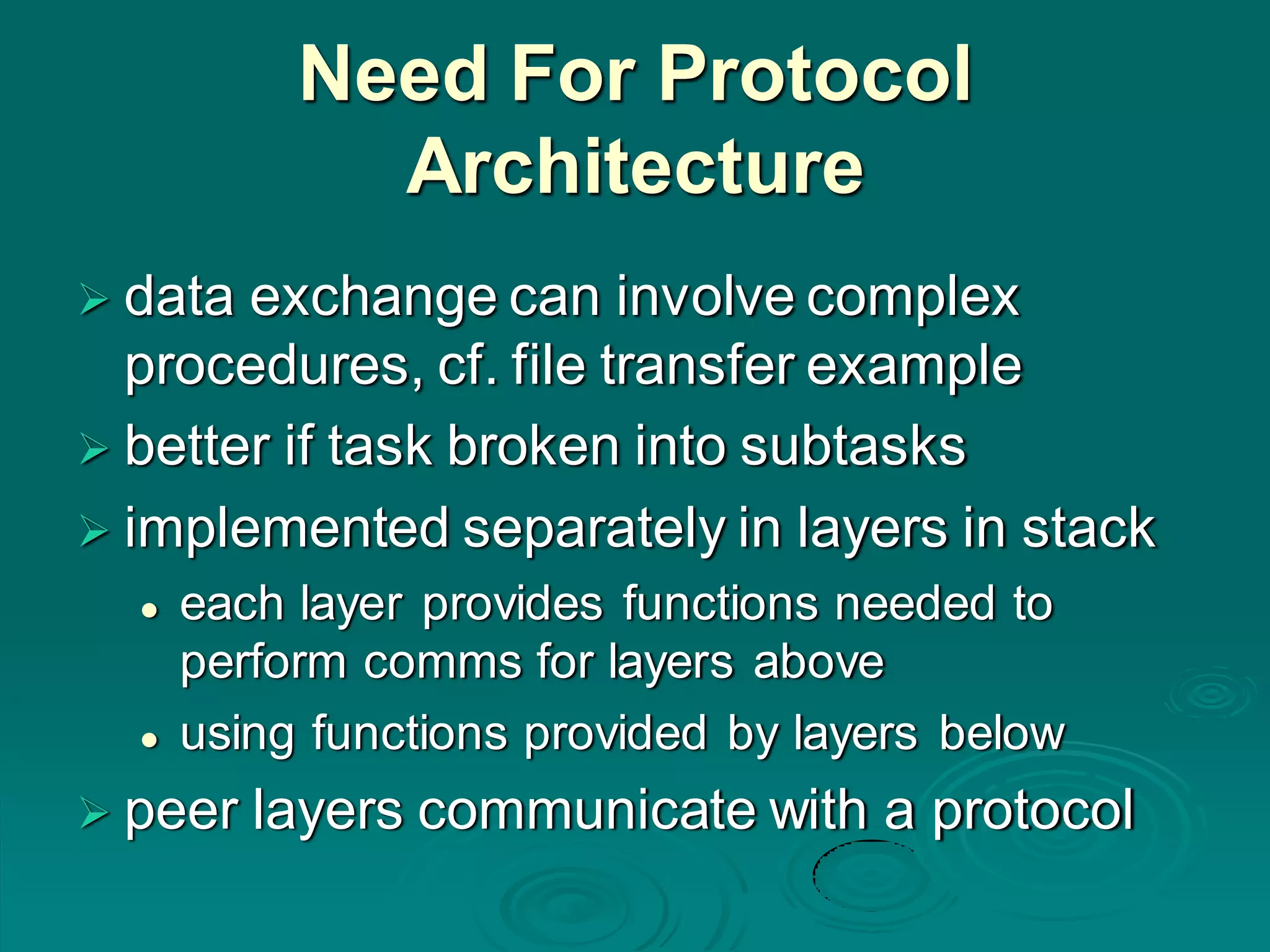 02-ProtocolArchitecture.pdf