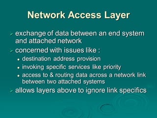 02-ProtocolArchitecture.pdf