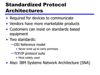 02-ProtocolArchitecture william stellings.ppt | Computer Networking | Computing