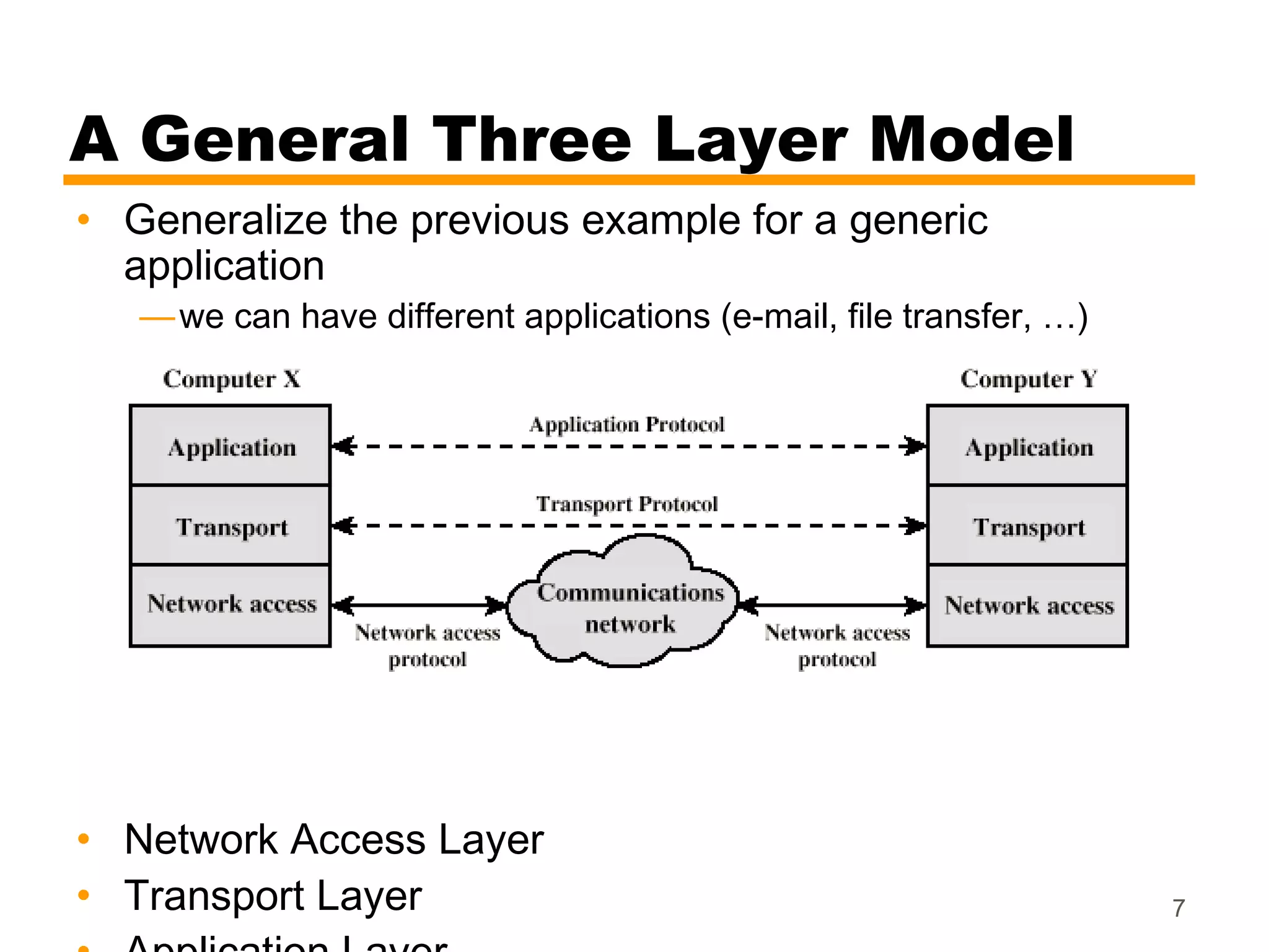 02 protocols and tcp-ip | PPT | Computer Networking | Computing