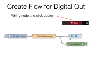 02 Raspberry Pi GPIO Interface on Node-RED (Some correction) | PPT