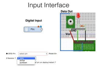 02 Raspberry Pi GPIO Interface on Node-RED (Some correction) | PPT