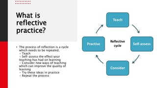 Reflective Writting123.pptx