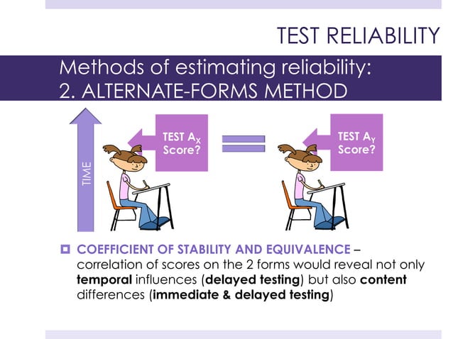 Characteristics of a Good Test | PDF | Standardized Testing ...