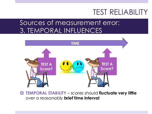 Characteristics of a Good Test