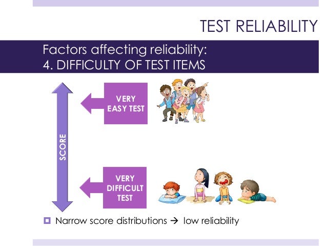 Characteristics of a Good Test