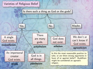 02 religion | PDF