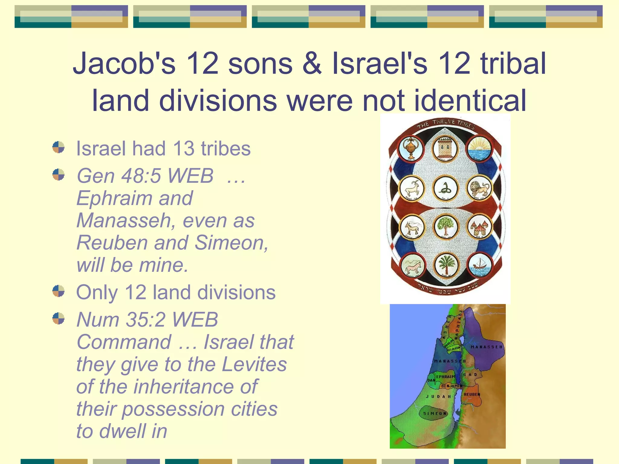 02 Revelation Symbolic Numbers In Revelation | PPT