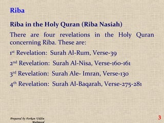 riba-bai-profit-rent | PPT