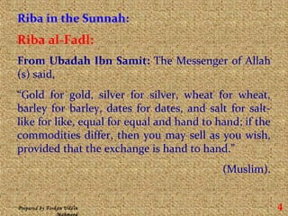 riba-bai-profit-rent | PPT